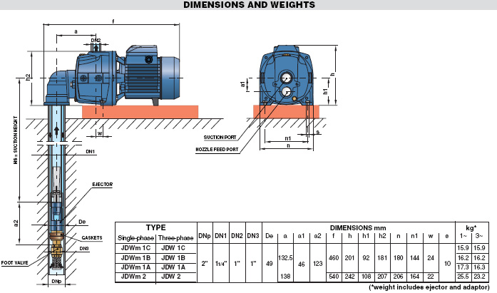 Mc Bean's Implement Co.